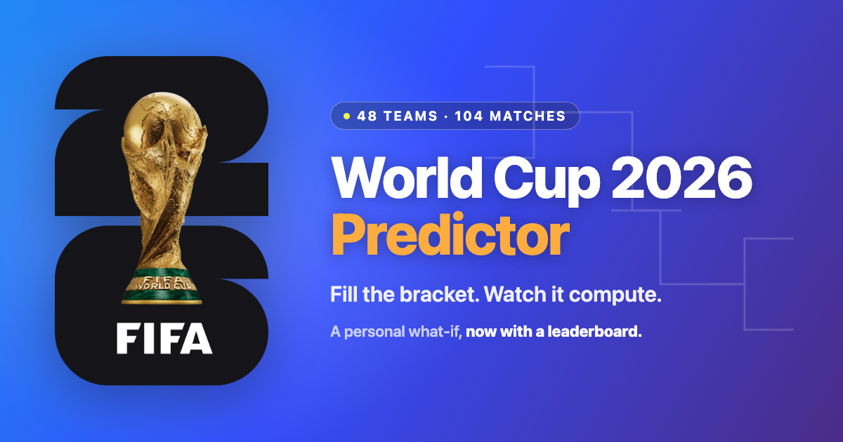 Czechia at the FIFA World Cup 2026
